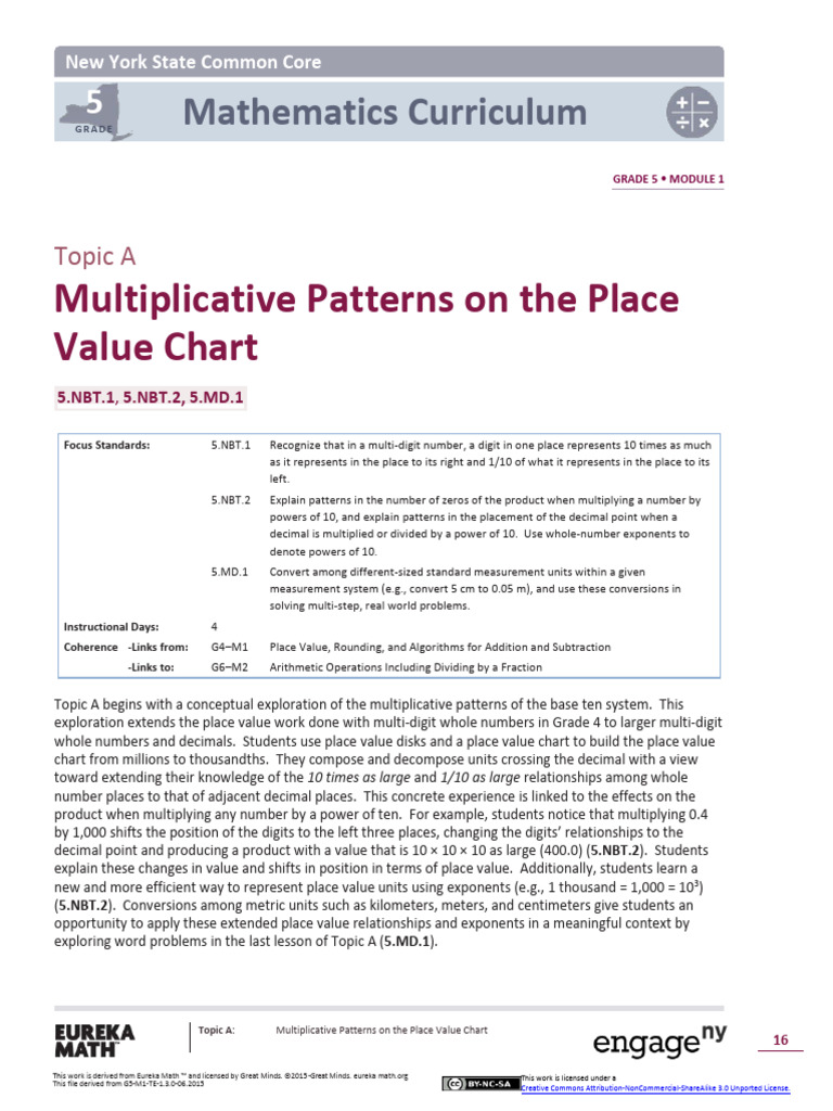 Math g5 m1 Topic A Overview | PDF | Numbers | Decimal