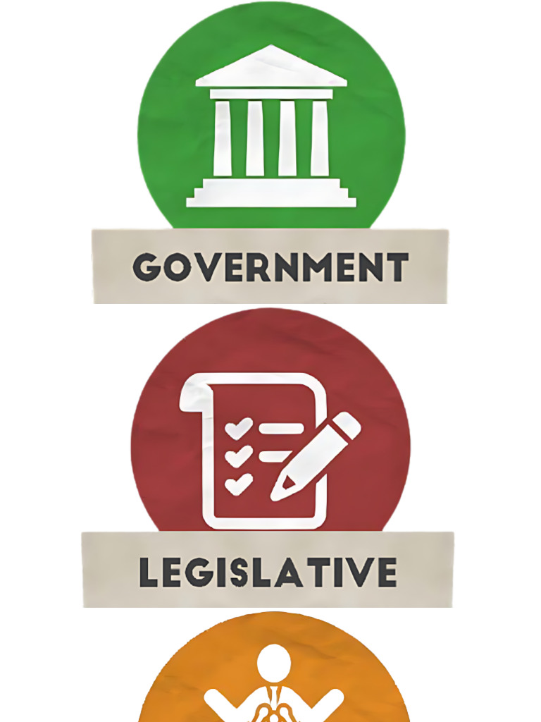 Branches of Government | PDF