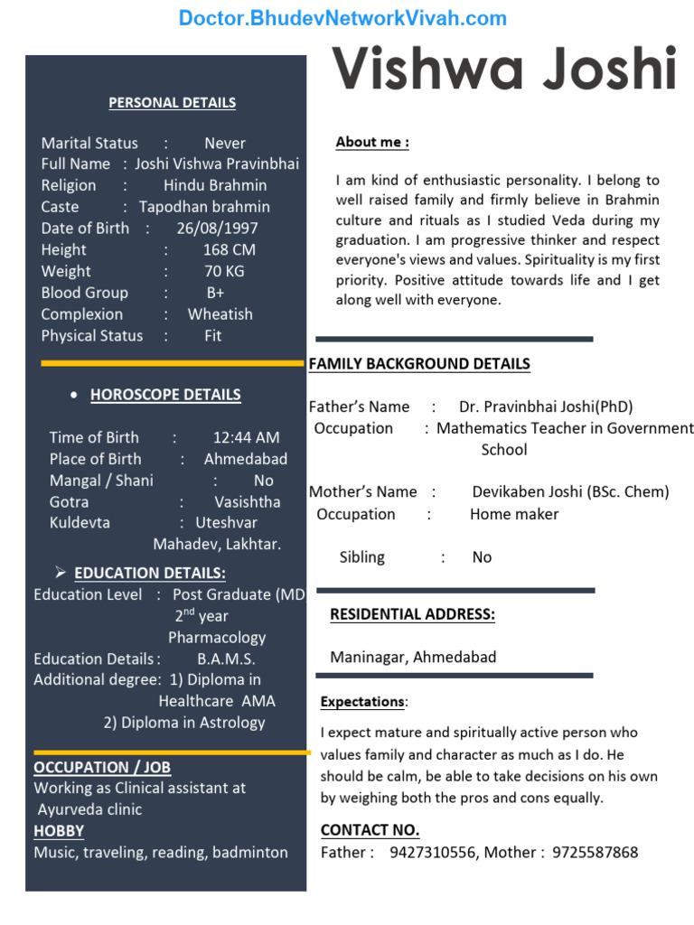 Amdavad - Dr.vishwa - joshi.26!08!1997.MD 2nd Year.B.a.M.S | PDF