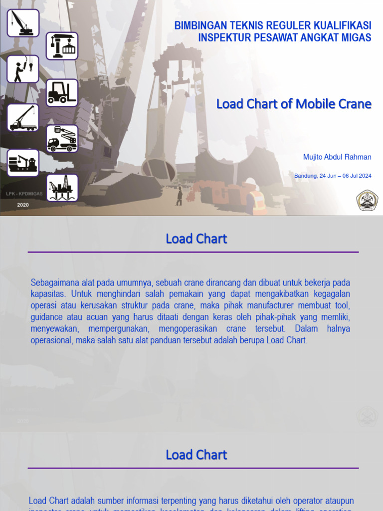 Panduan Memahami Load Chart Crane | PDF