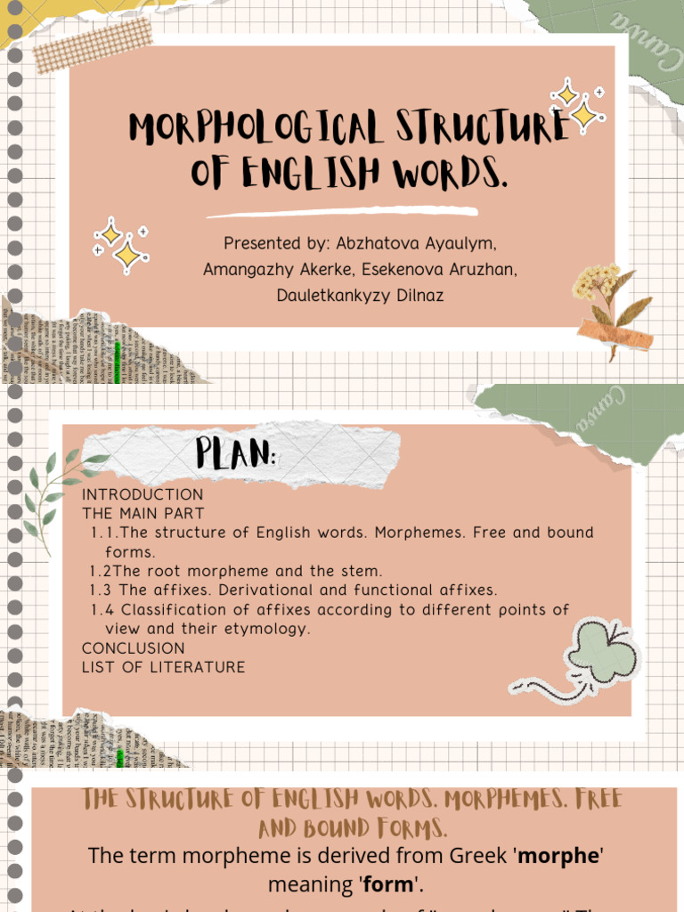 Morphological Structure of English Words | PDF | Word | Lexicology
