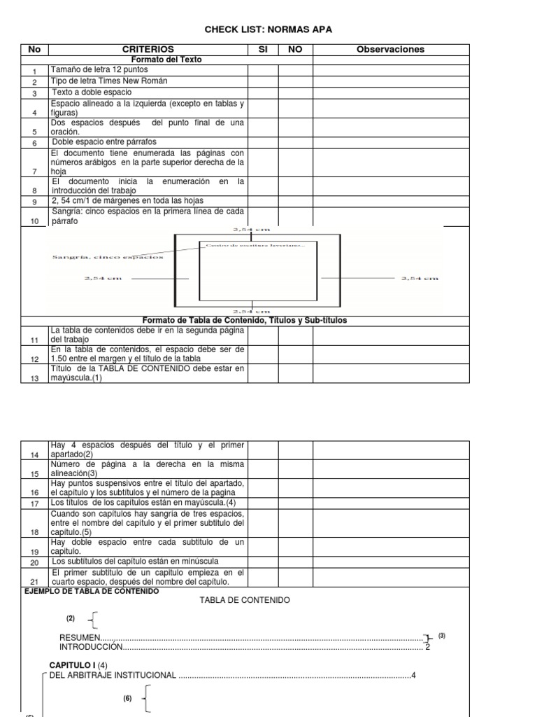 Check List | PDF | Comillas | Texto