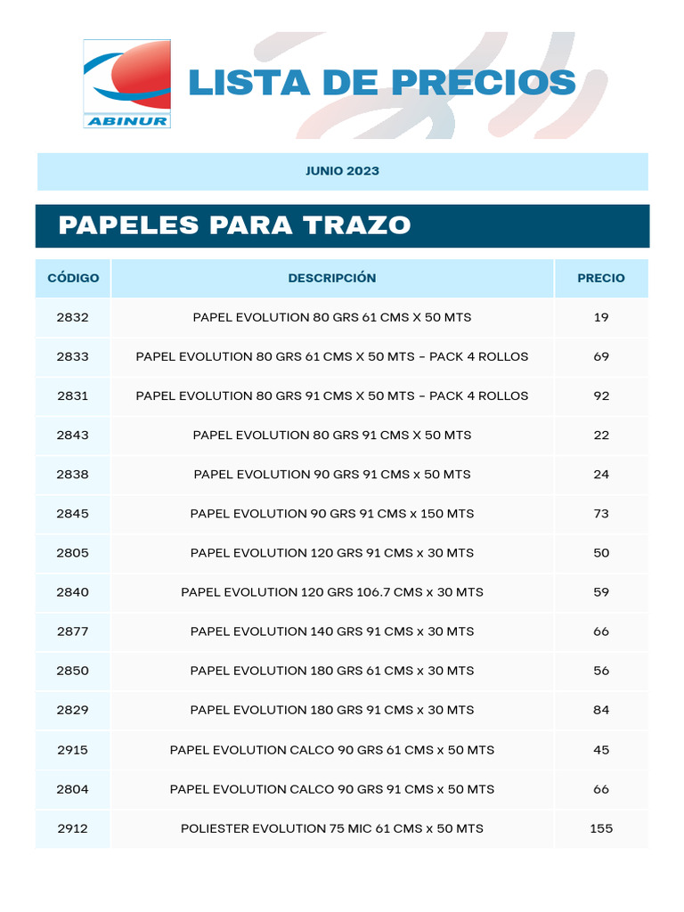 LISTA PRECIOS Plotter Uy | PDF
