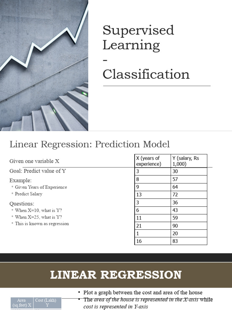 Linear Regression | PDF | Regression Analysis | Linear Regression Linear Regression | PDF | Regression Analysis | Linear Regression