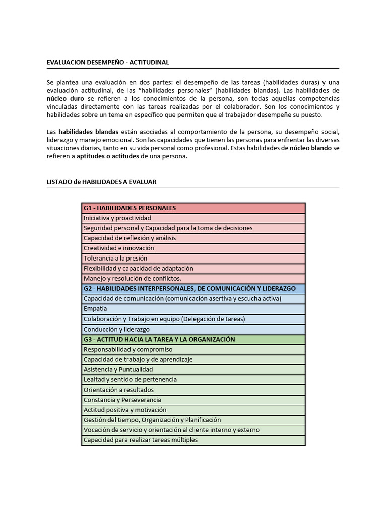 Evaluacion Actitudinal - Definiciones. | PDF | Toma de decisiones | Aprendizaje