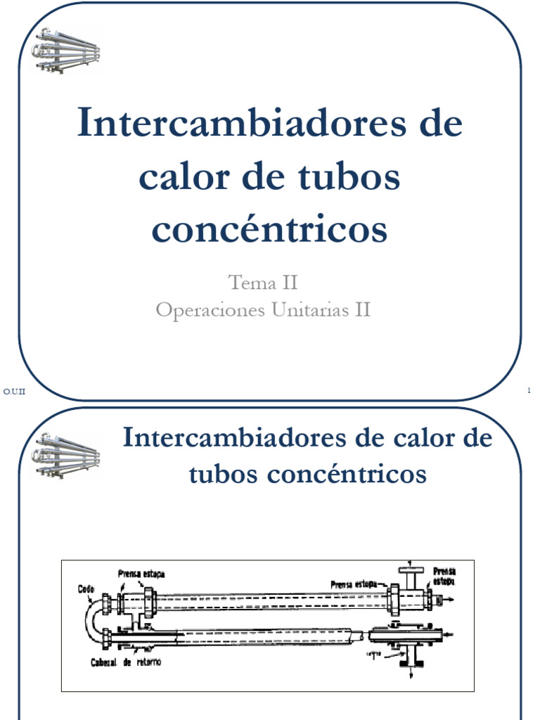 1-Interc - de Calor Tubos concéntricos-II | PDF | Intercambiador de ...