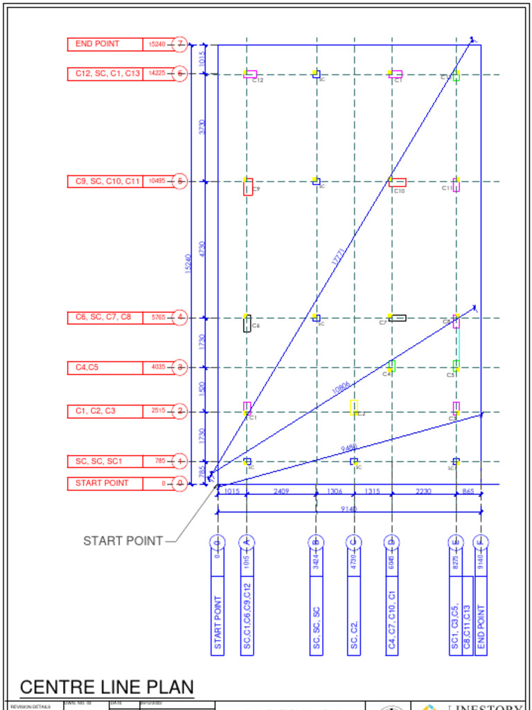 Centre Line 29.12.2022 A3 | PDF