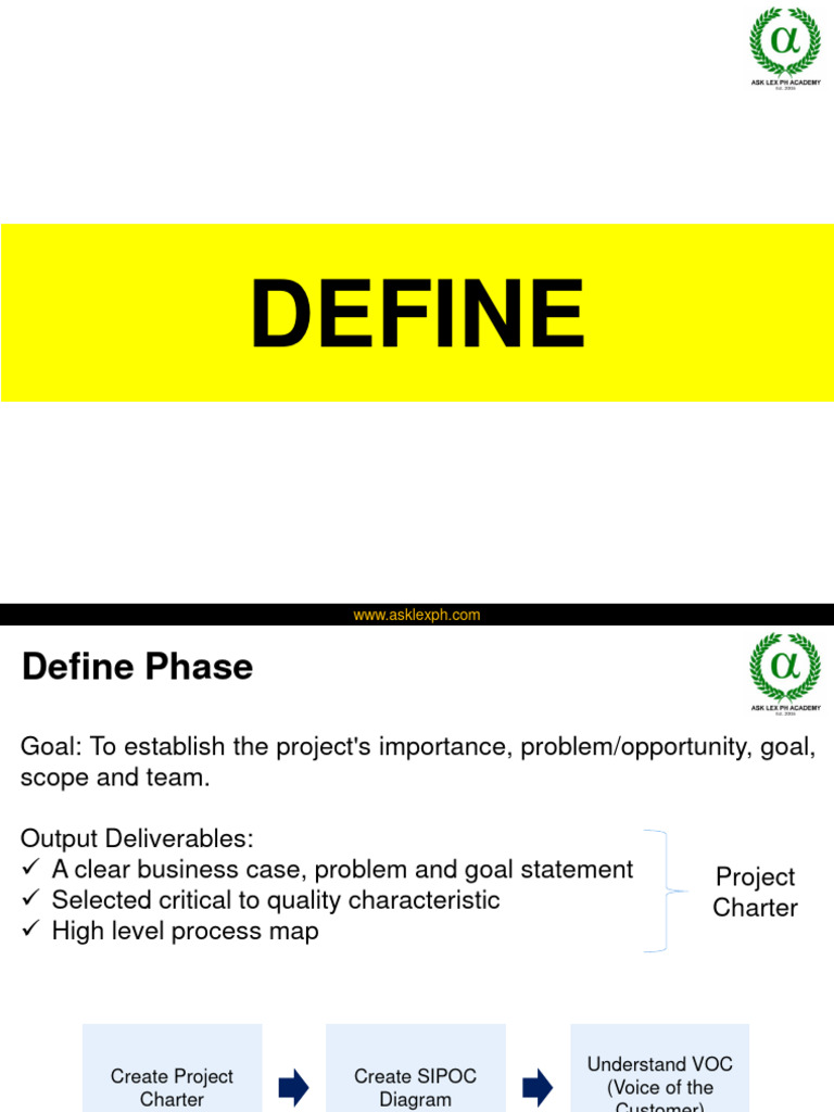 Define Phase | PDF | Goal | Supply Chain
