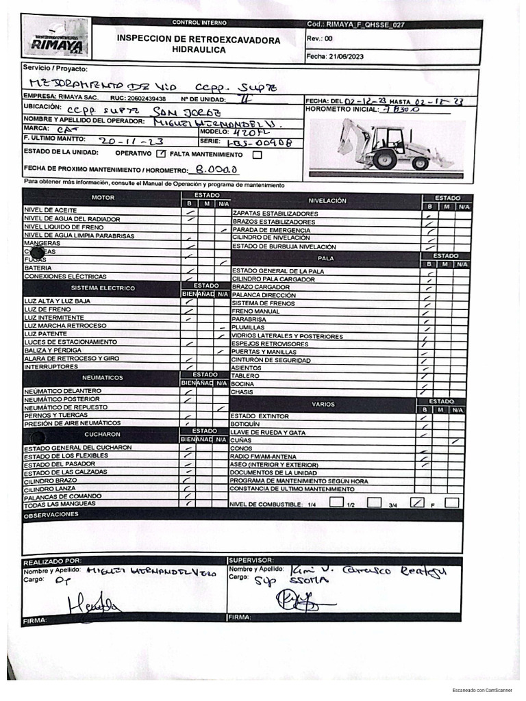 Check List Retro | PDF