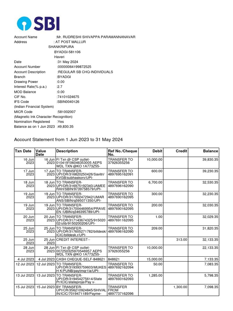 Mr. Rudreshi's Bank Account Statement | PDF | Debits And Credits ...