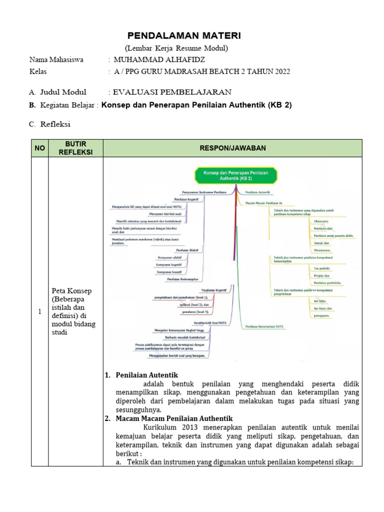 Contoh Resume 1 | PDF