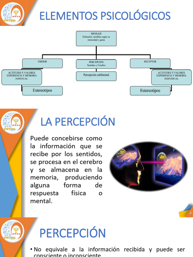 2ses Disfuncionalidad Clase Pach | PDF | Percepción | Parcialidad