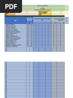 Phil Iri Forms | PDF
