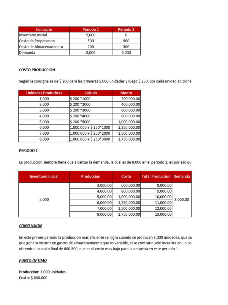 TP #1 Herramientas Mat. VI - Modelos de Simulacion | PDF | Economias ...