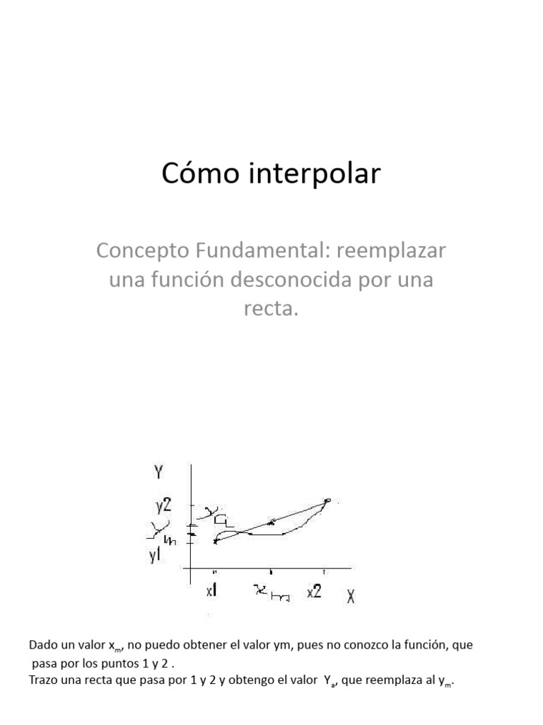 Cómo Interpolar | PDF
