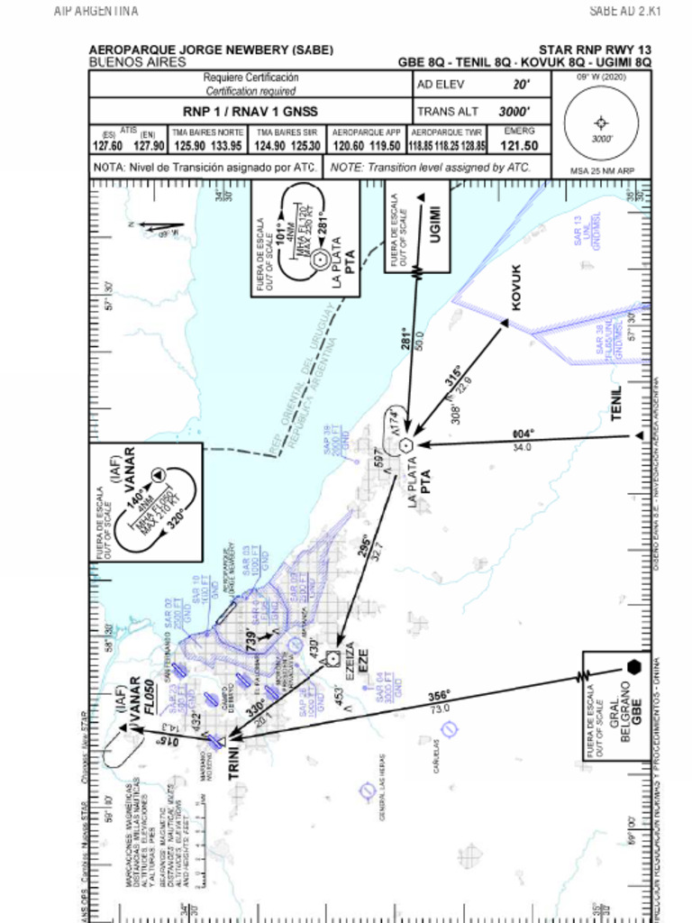 STAR (Llegadas) | PDF | Equipo | Instrumento de medición