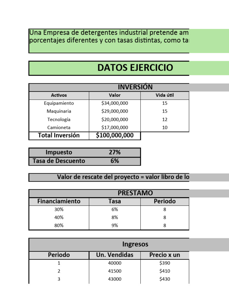 Ejercicio 1 | PDF | Flujo de efectivo | Flujo de caja descontado