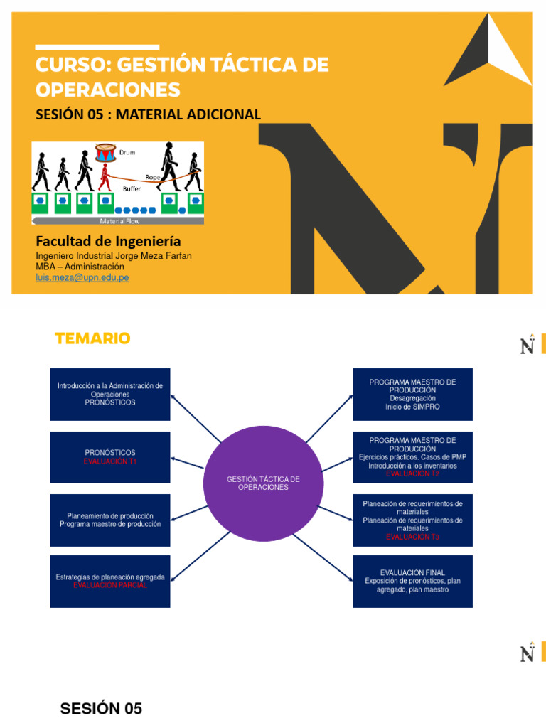 Sem 05 Material Adicional | PDF | Planificación | Business
