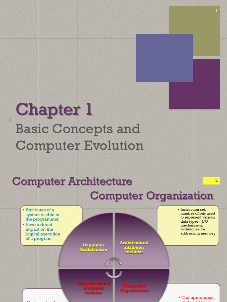 CH01 | PDF | Central Processing Unit | Cpu Cache