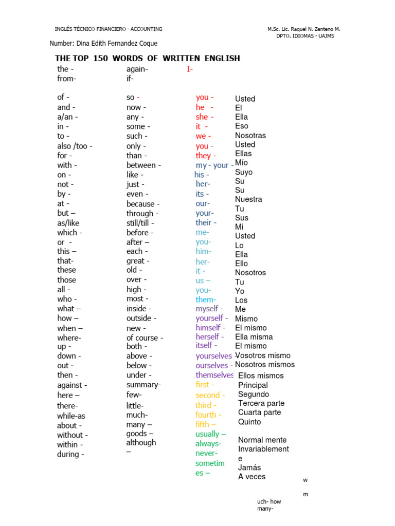 THE TOP 150 WORDS OF WRITTEN ENGLISH Dina Edith Fernandez Choque | PDF