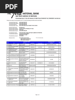 Swift Formatting Guidelines Mt103 Mt210 | PDF | Ubs | Payments