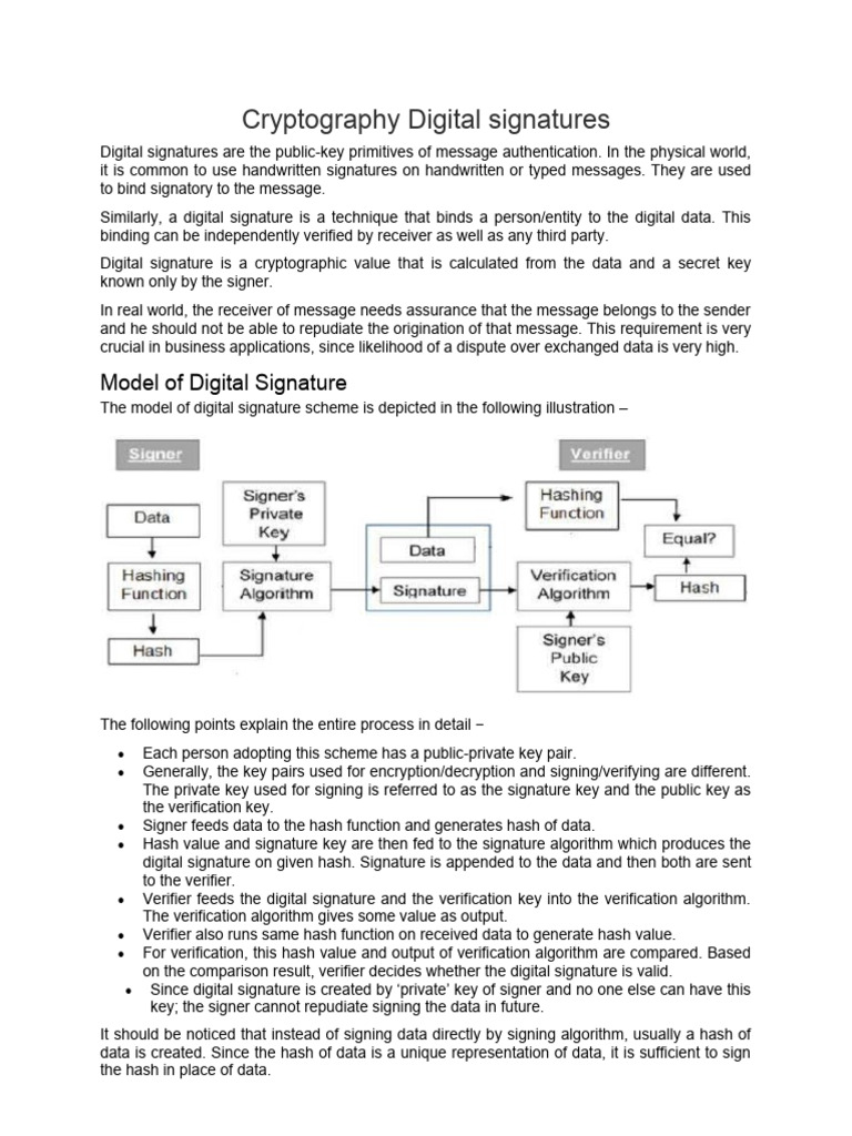 Cryptography Digital Signatures | PDF | Law
