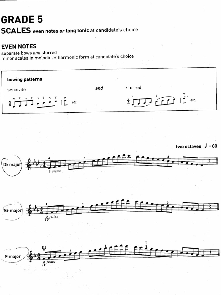 Escalas gr5 Violin | PDF