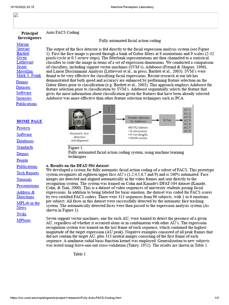 Fully Automated Facial Action Coding | PDF | Support Vector Machine ...