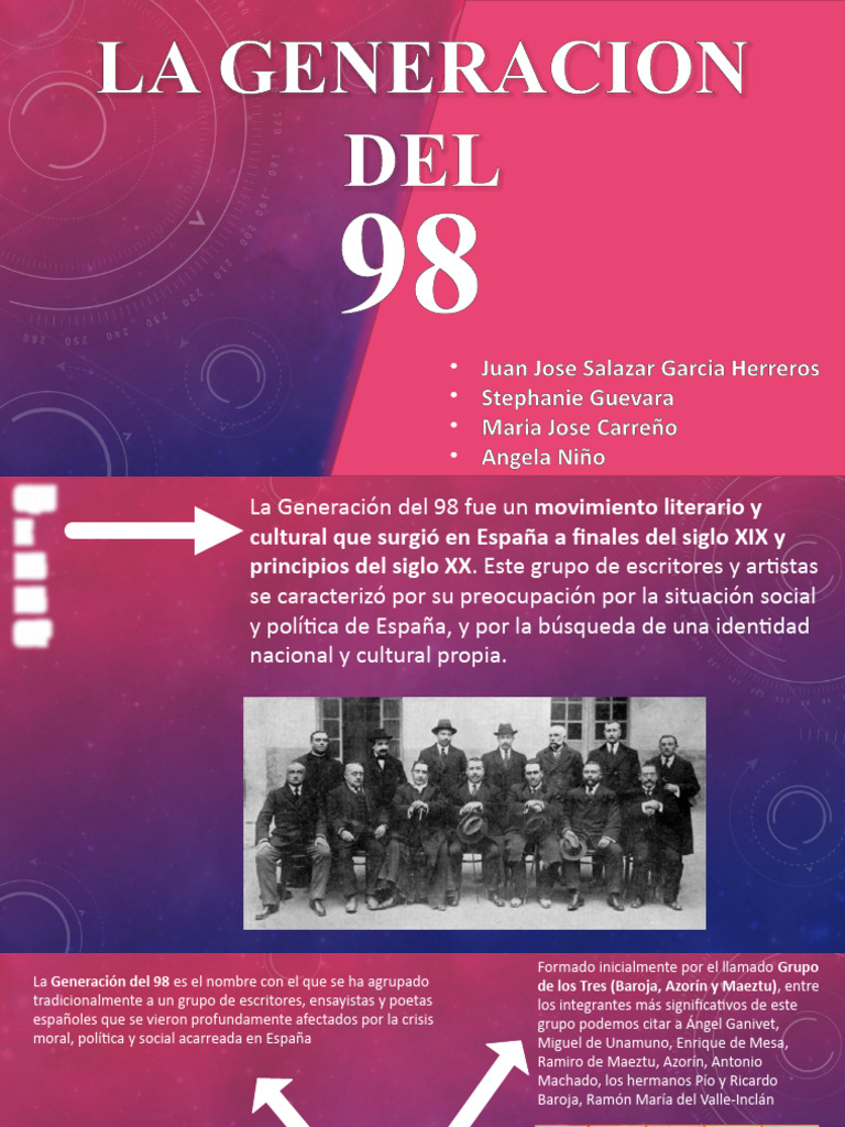 La Generacion Del 98 | PDF