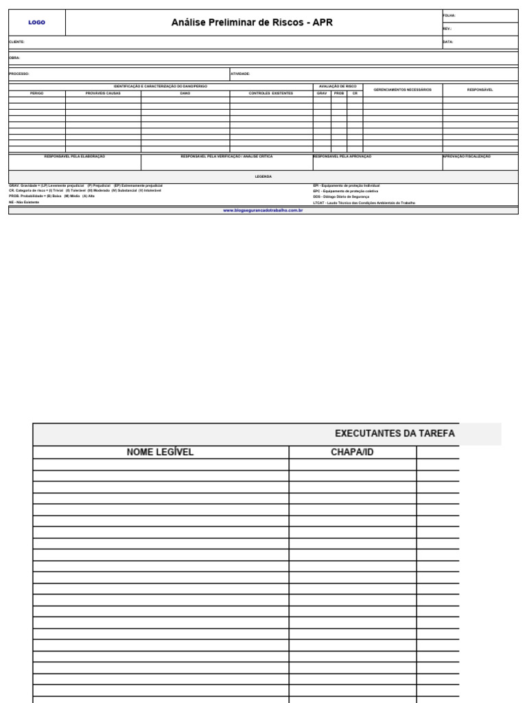 Modelo de APR - Blog Segurança do Trabalho | PDF