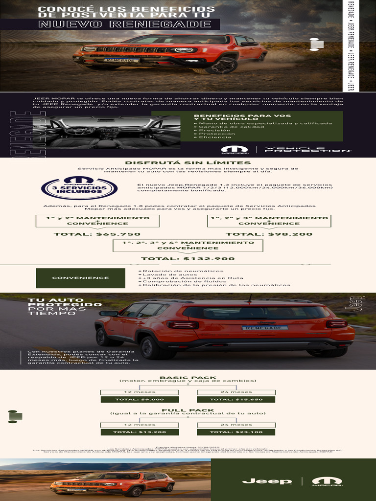 Mopar Jeep Renegade Packs Postventa | PDF | Industria automotriz ...