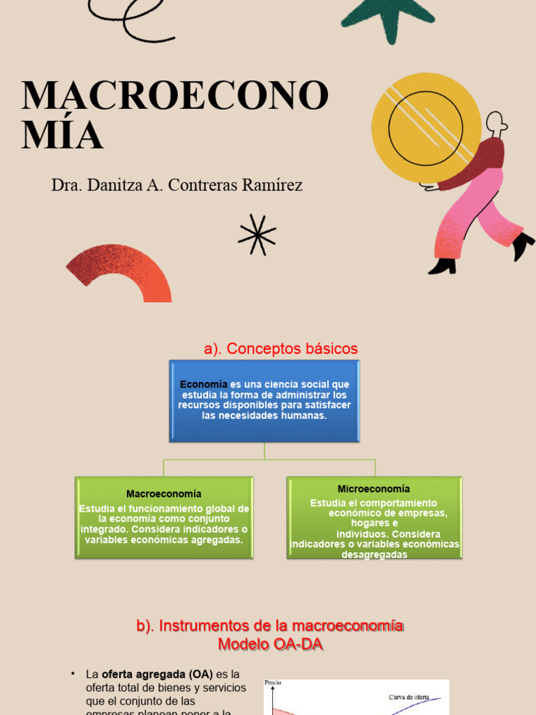 MACROECONOMÍA | PDF | Producto Interno Bruto | Macroeconómica