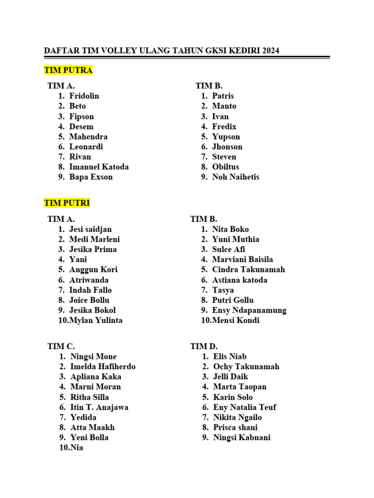 Daftar Tim Volley Ulang Tahun Gksi Kediri 2024.. | PDF