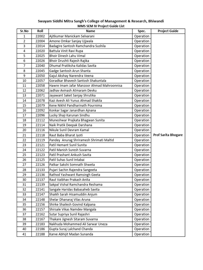 Operations Spec Project Guide List | PDF