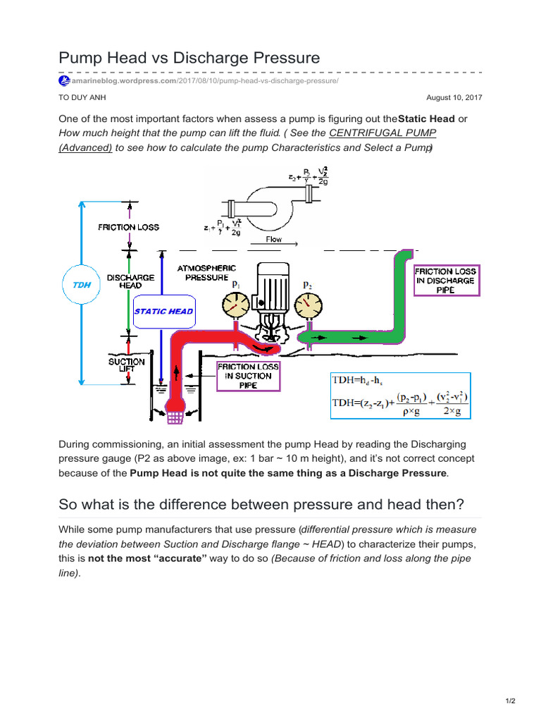 Pump Head Vs Discharge Pressure | PDF