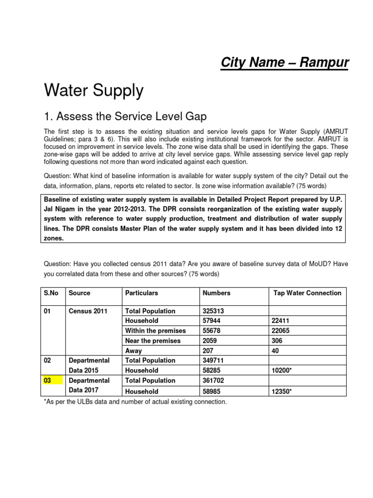 Amrut SLIP Water - Rampur Revised 30.09 | Download Free PDF | Water Supply | Fresh Water