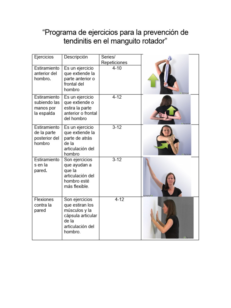 Programa de Ejercicios para La Prevención de Tendinitis en El Manguito ...