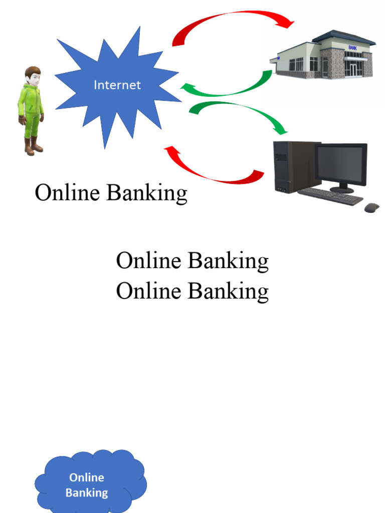 Online Banking | PDF