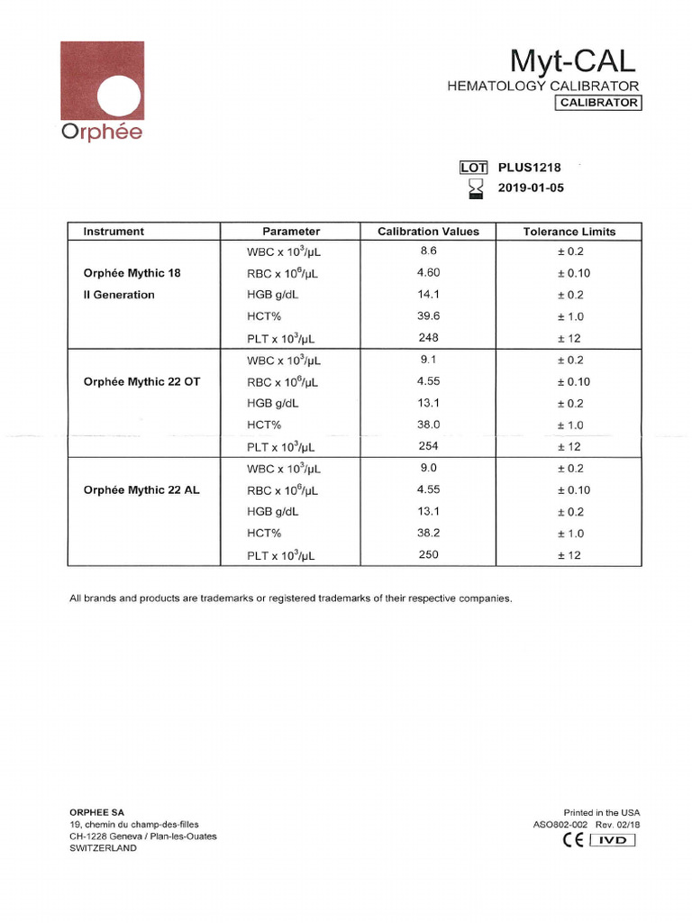 Myt-CAL PLUS1218 | PDF