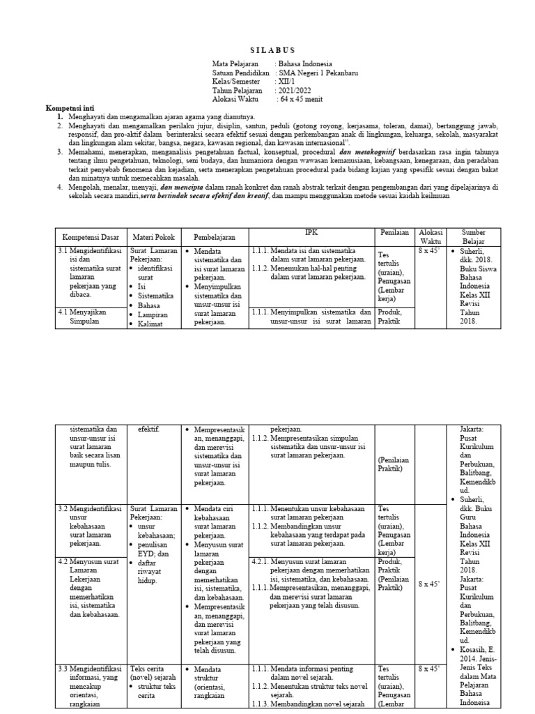 Silabus Bindo KLS Xii SMSTR 1 | PDF