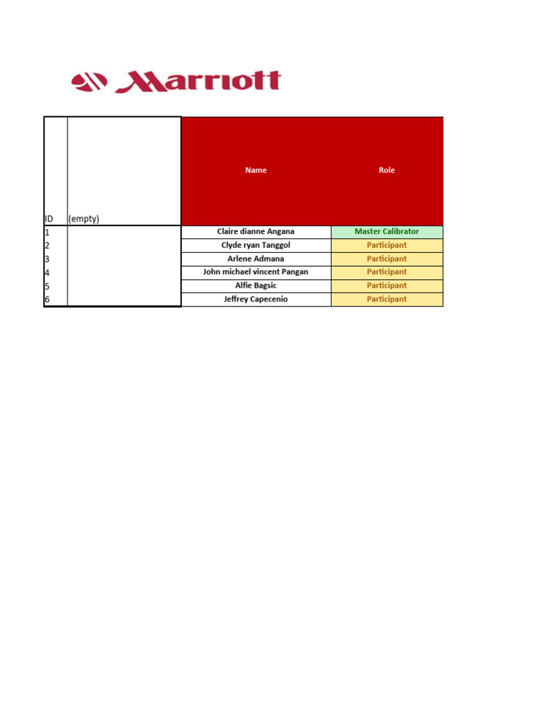 Pre-Calib Master Sheet - WE1104 | PDF | Accuracy And Precision