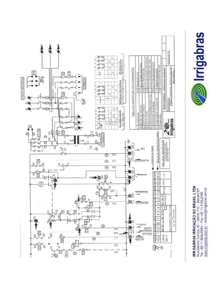 Esquema Eletrico Painel Central Irrigabras | PDF