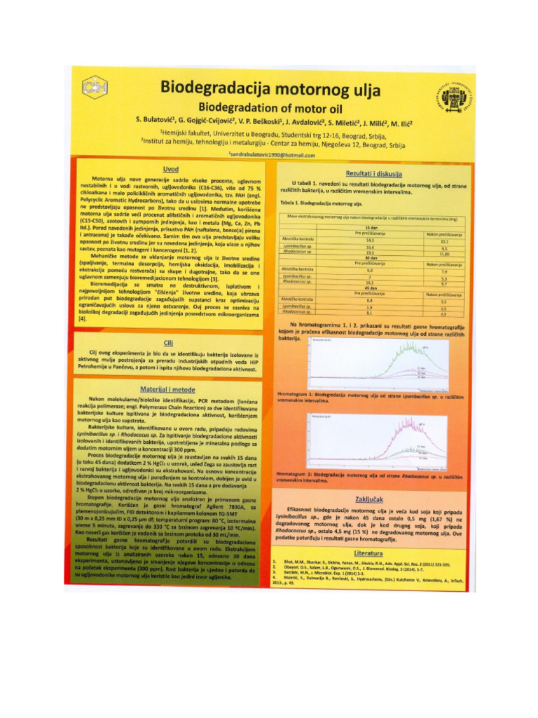 Bitstream 21755-7 | PDF