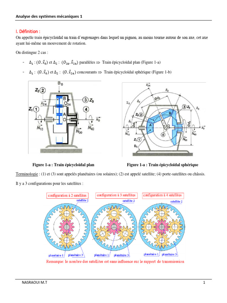 Analyse du train épicycloïdal et formule de Willis | PDF | Mouvement ...
