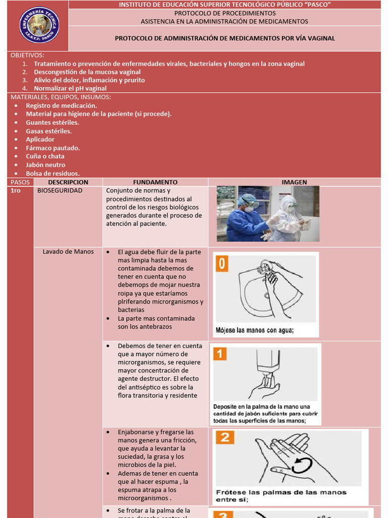 Protocolo: Administración Vaginal | PDF | Lavado de manos | Medicamentos con receta