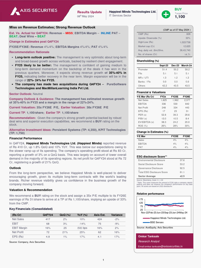 Happiest Minds Technologies LTD Q4FY24 Result Update | PDF | Investing ... Happiest Minds Technologies LTD Q4FY24 Result Update | PDF | Investing ...