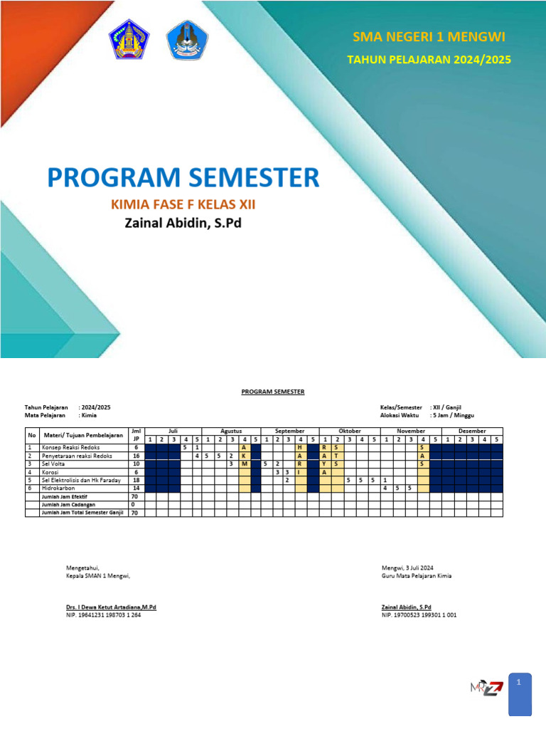 Program Semester Kiimia Kelas XII 2024 | PDF