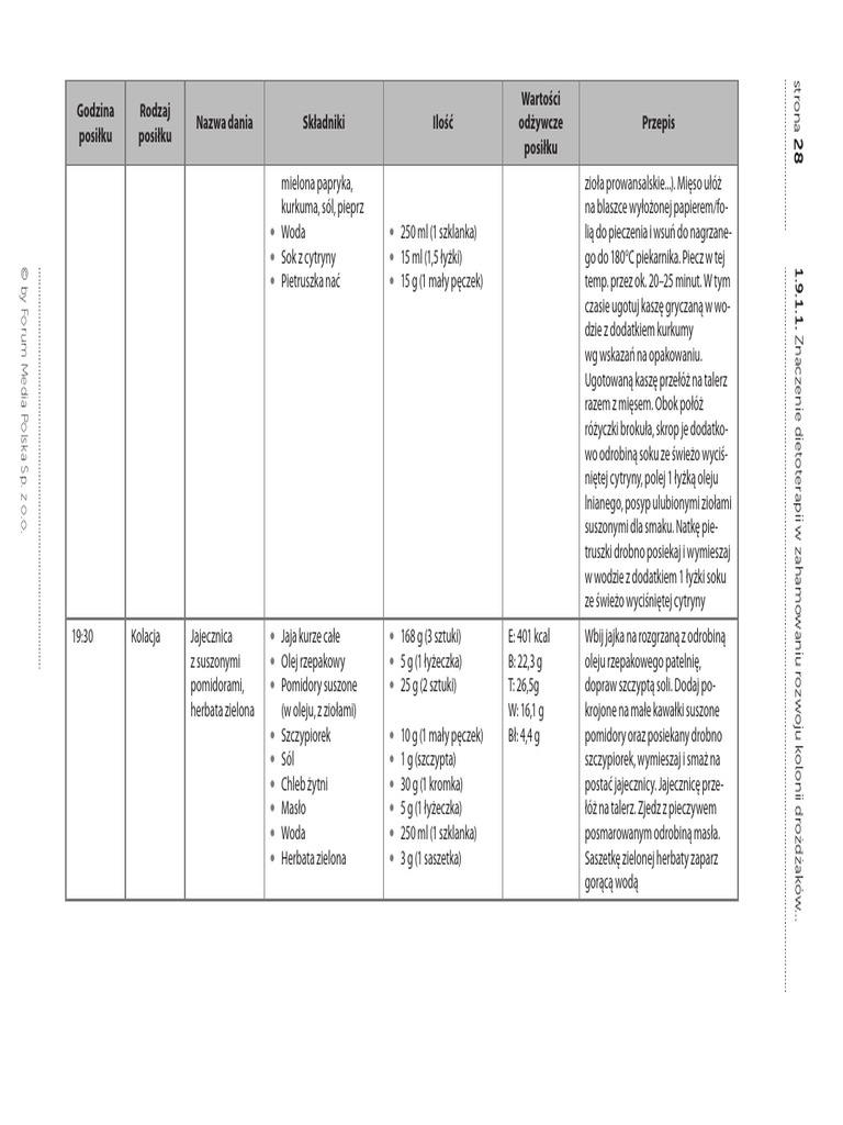 Drozdzaki (Przeciągnięte) 6 | PDF