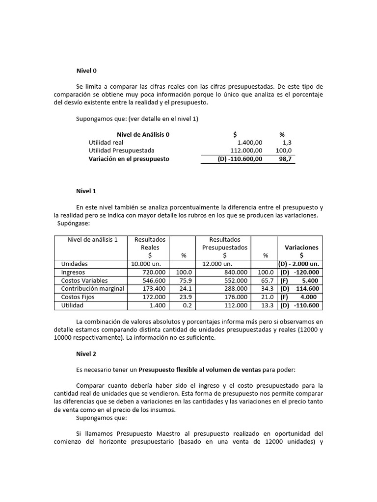 Material de Lectura MOD 2 GESTION | PDF | Tasa interna de retorno | Presupuesto