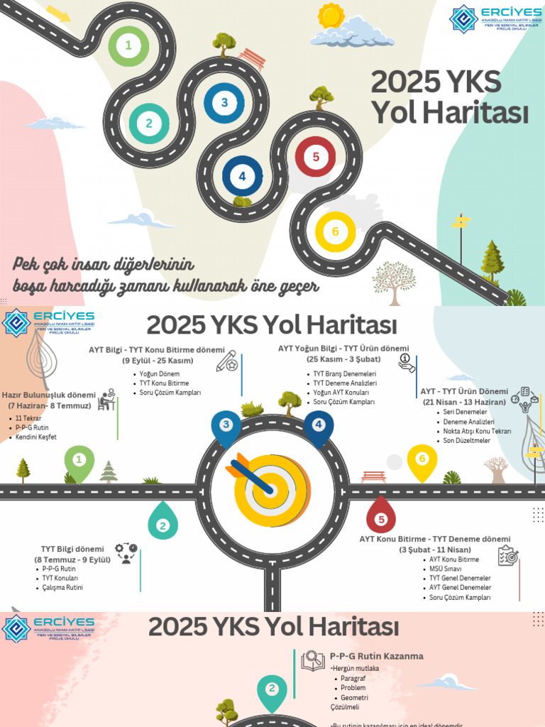 Erci̇yes - 2025 Yks Yol Hari̇tasi - 240612 - 172734 | PDF